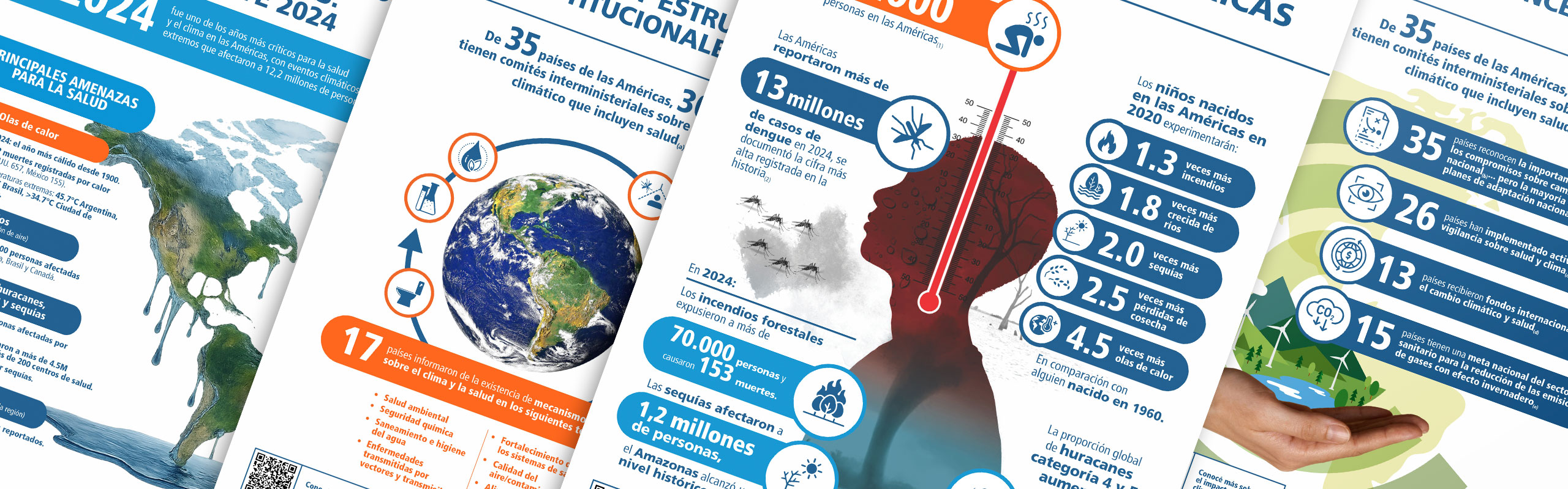 Cambio climático y salud - [ejem!]